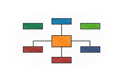 BRACKETED - Definition & Meaning - Reverso English Dictionary