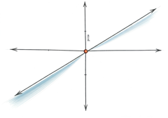 ORIGIN - Definition & Meaning - Reverso English Dictionary